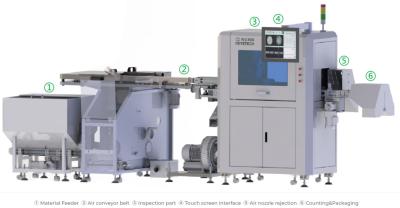 China 10 Cameras Cap Inspection System Automated Visual Inspection Equipment for sale