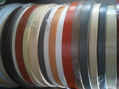 China Furniture Edge Protector Colorful ABS Edge Banding for sale