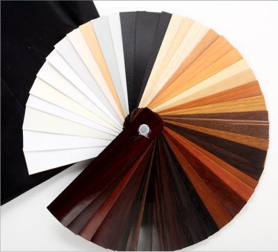 China Decorative Edge Banding Edge Tape For Furniture for sale