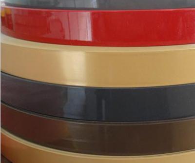 China Furniture Fittings Laminate Price Edge Banding PVC for sale