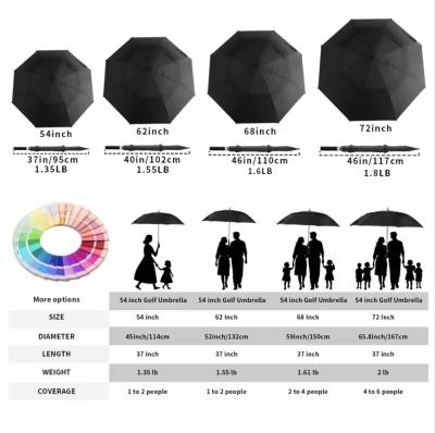 China 32cm Length Auto Open Foldable Umbrella with UV Protection for Lightweight Rain Shield for sale