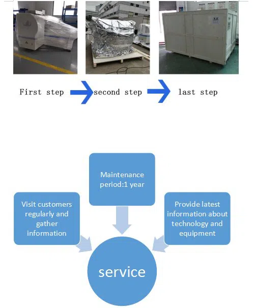 27b5c6a6c4de94acc31b3e771693c23