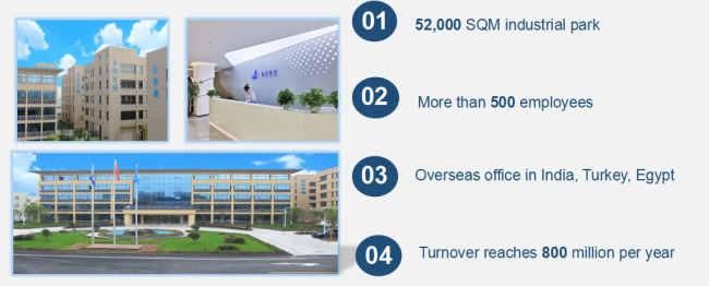 47f3dd1369b7088247d3cfb5af3d8ec