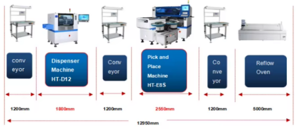 Capacity reach 250000cph LED pick and place machine