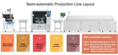 China High Precision Intelligent Double Head Tape Feeder Pick And Place Machine for sale