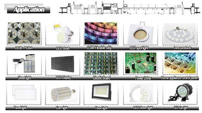 China LED Neon Strip SMT Mounter 0201 SMD Components PCBA Board SMT Mounting Machine for sale