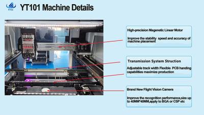 China LED Neon Strip SMT Mounter 0201 SMD Components PCBA Board SMT Mounting Machine for sale