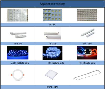China Group Mount Surface Mount Pick And Place Machine For LED Tube Panel Light for sale