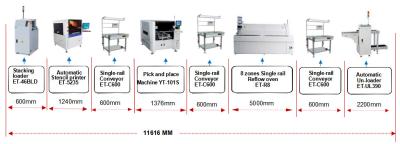 China Height Adjustment SMT Solution Solder Paste Printer high Efficient MAX 1200mm/s for sale