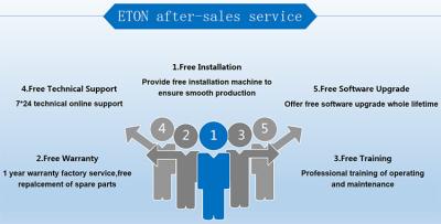 중국 12 머리 DOB 램프 SMT 제조 기계 높은 구성 요소 장착에 적용 판매용