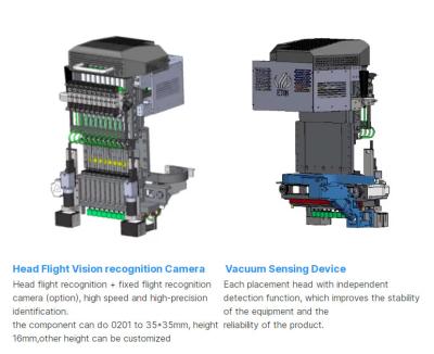 중국 맞춤형 98000CPH 최적 속도 SMT PCB 장착 픽 앤 플래시 기계 판매용