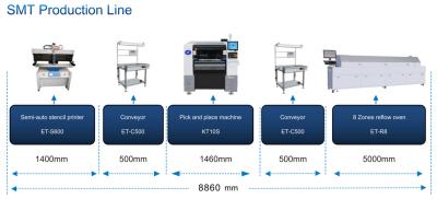 Cina Precision 10 nozzle SMT machine di posizionamento per 0402 componenti 220V alimentazione e 2080KG capacità in vendita