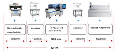 中国 200000-250000 CPHのマウント速度を持つLED線形硬いPCB組立ピックアンドプレースマシン 販売のため
