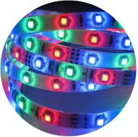 Cina Rotolo per rotolare scelta più veloce e per disporre la luce di striscia a macchina HT-T7 che fa attrezzatura in vendita