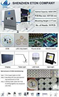 China Precisión automática de la máquina 8KW 0.04m m de la selección y del lugar de 9000CPH SMT en venta
