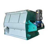 Quality 4m3 6m3 Dry Mortar Mixer Machine Dry Powder Mixer Gravity Free for sale