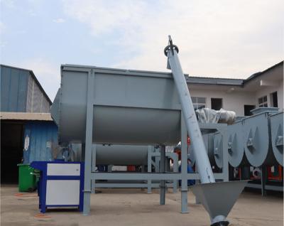 China 5kW Spiral Belt Horizontal Ribbon Blender 380V 220V Ribbon Blender Mixer for sale