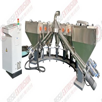 China Automatic Plastic Mixer Machine with 1-50Kg Ingredient Range and 5-20G High Precision Weighing for PVC/SPC/WPC for sale