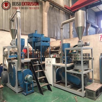 China 8mm 100kg/H Pulverizer Milling Machine With Dust Collection Device for sale
