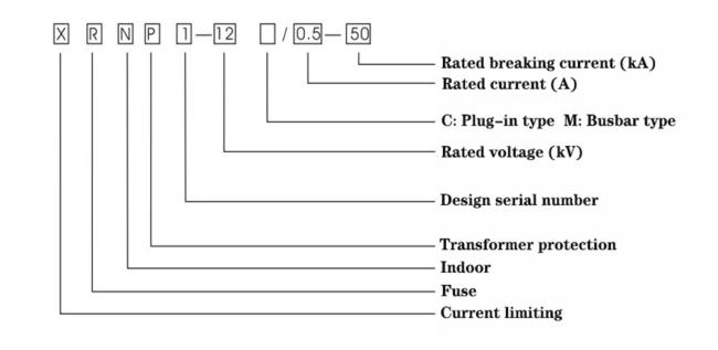 Xrnp Series High Voltage H. R. C. Current Limiting Fuse for Voltage Mutual-Inductor Protection