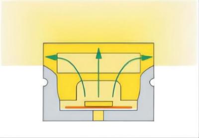 Cina Colore latteo impermeabile montato messo della metropolitana IP68 del silicone del LED chiaro in vendita