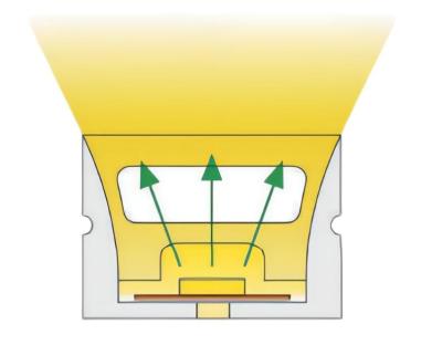 Cina Striscia all'aperto 20×14mm impermeabili della metropolitana LED del silicone della luce di IP68 LED in vendita