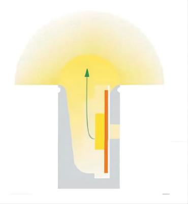Cina metropolitana del silicone di 6×13mm LED pieghevole per la decorazione all'aperto dell'interno in vendita