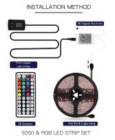 China DC 12V Smart LED Strip Lights 5050 Waterproof Remote Control for sale