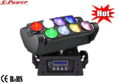 Cina 8*10W il Quadrato-colore RGBW/carrello principale bianco si accende, carrelli che accendono PL-68A in vendita