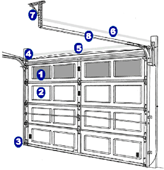 DoorComponents.png