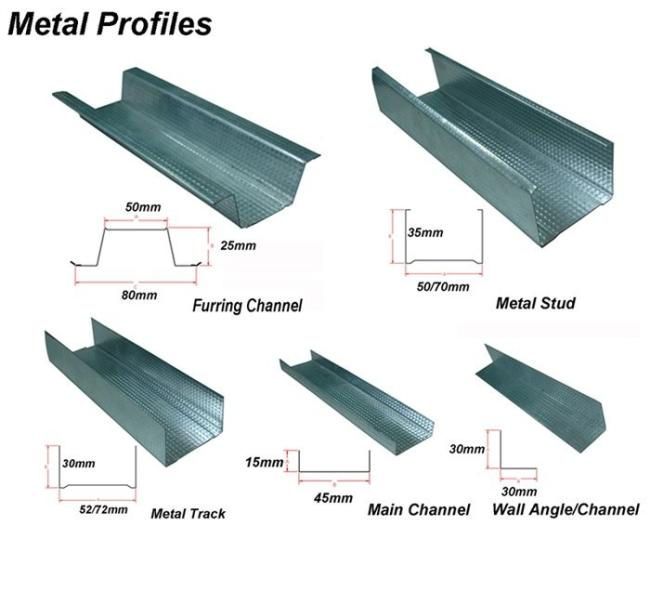 METAL_STUDS_TRACKS_CHANNELS_FURRING_SYSTEMS_UAE.jpg