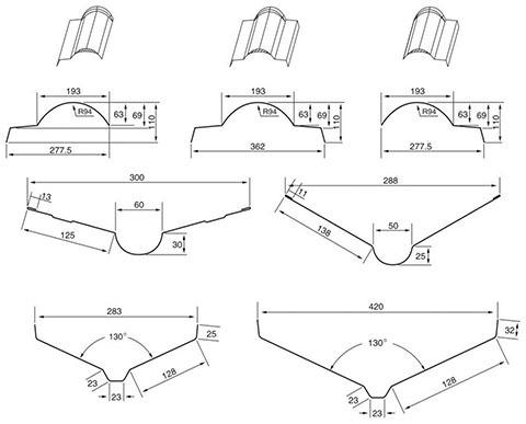 ridge profile machine ,ridge cap roll forming machine manufacture