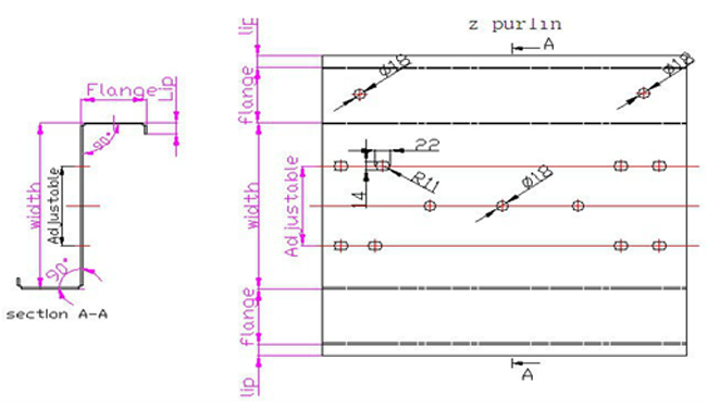I Purlins d'acciaio del tetto del metallo della pianta del laminatoio del Purline della CZ laminano a freddo la formazione del macchinario