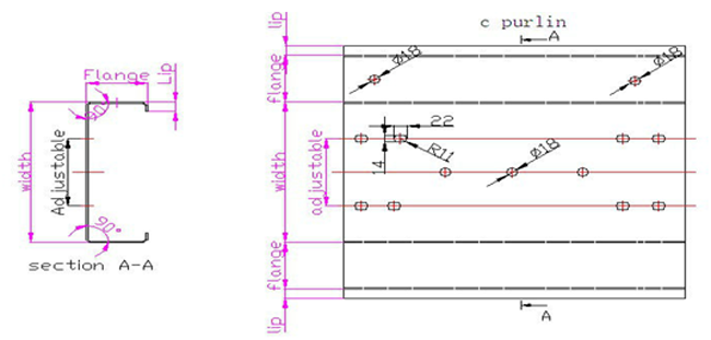I Purlins d'acciaio del tetto del metallo della pianta del laminatoio del Purline della CZ laminano a freddo la formazione del macchinario