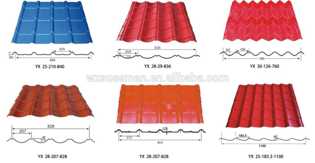 Glazed Tile Roof Panel Roll Forming Machine 0.3mm - 0.8mm Romantile Orientile 2