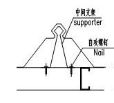 Bemo Standing Roll Forming Machine Seam Self Lock Boltless Roof Machine 2