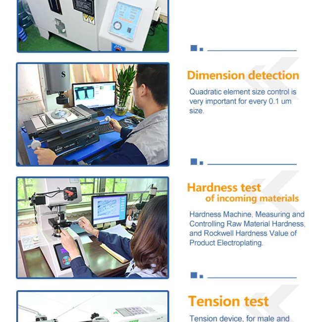 Quality control process