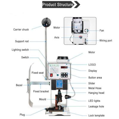 Cina Crimpatrice Semiautomatica con Capacità di Pressatura 15KN, Consumo Energetico Medio 0.45KW e Peso 46KG in vendita