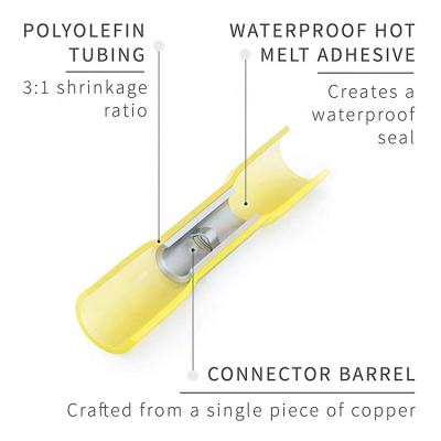 China 220PCS PE Double Splice Tube Butt Shrinkable Terminal Insulated Crimp Heat Shrink Wire Connector Kit for sale