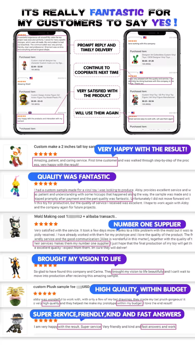 OEM Custom 3D Printed Action Figures Vinyl PVC Toy Art Figurine Customizable Design