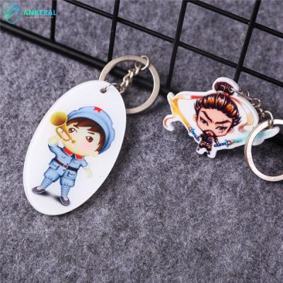 China Acrylic Cartoon Figure Keyring 2022 Google Trend Top 10 Promotional Gifts Pocket Accessories for sale