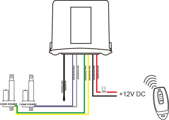 12VDC 1 or 2 Manual Switch and Remote Controller
