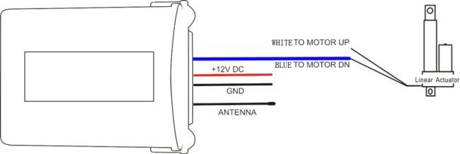 Solo control remoto del actuador linear