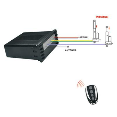 China 2 lineair Actuators Individueel Ver Controlemechanisme in 12V gelijkstroom for sale