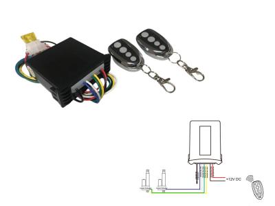 China DC Electric Linear Actuators Controller Travel Individually Remotes Programmable for sale