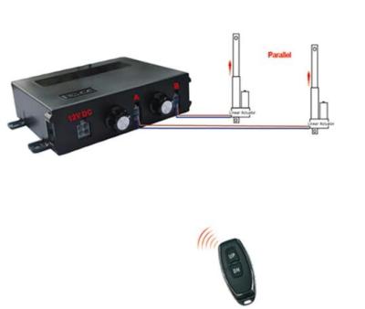 China High Force Linear Actuators IP66 Speed Adjustable Remote Control System for sale