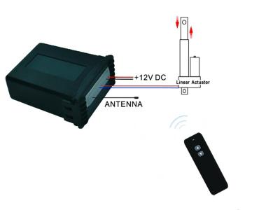 China High-thrust 10000N IP66 Motorized Actuator Remote Control System 24VDC with Protection for sale