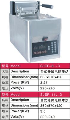 Китай Fry Series продается