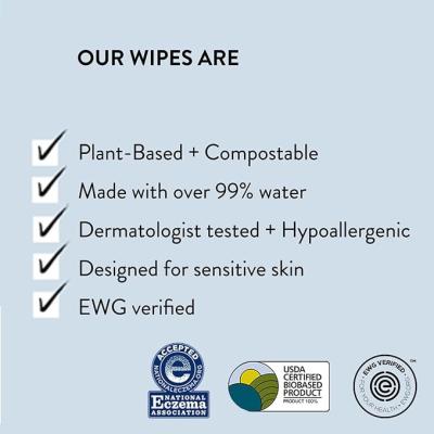 China Safe And Reliable Wet Wipes Unscented Larger And Thicker Wet Wipes for sale