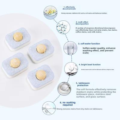 Cina Tablette solide per lavaggio dei piatti Strong stain remover 20g Tablette da lavaggio Tre colori Lavatrice di piatti per uso domestico in vendita